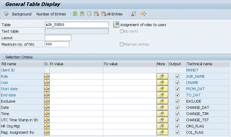 טבלה AGR_USERS - globeacon