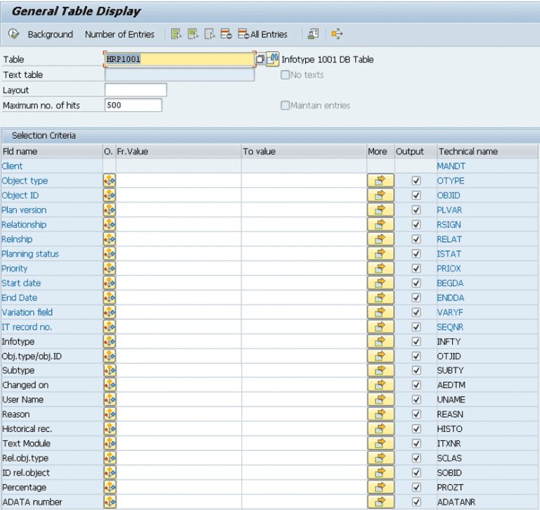 טבלה HRP1001 - globeacon